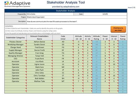 Free Printable Stakeholder Map Templates PDF Word Excel Free Printable Stakeholder Map Templates PDF Word Excel