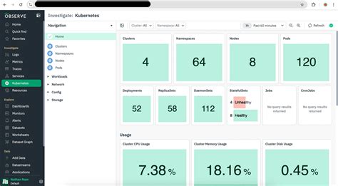 Deploy The Observe Agent To Multiple Kubernetes Clusters Using Rancher Observability Cloud