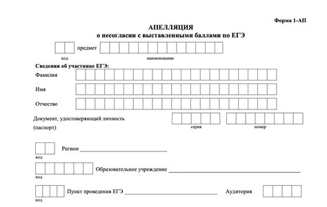 Апелляция на ЕГЭ как подавать правила и сроки