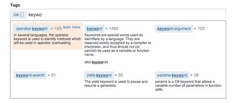 Keyword Parsing And Prediction In Ios Stack Overflow