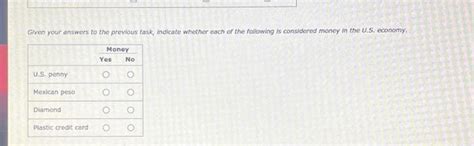 Solved Indicate Which Of The Functions Of Moncy O Medium Of