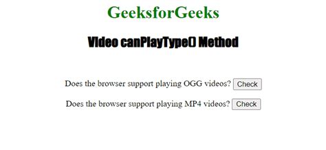 HTML DOM Video CanPlayType Method GeeksforGeeks