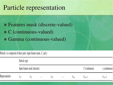 Ppt A Distributed Pso Svm Hybrid System With Feature Selection And