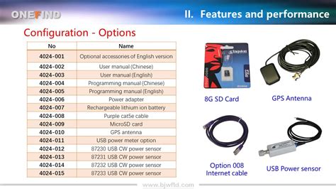 Wandf Onefind Wf4024d 9khz~20ghz Broadband Handheld Spectrum Analyzer For Microwave And Satellite