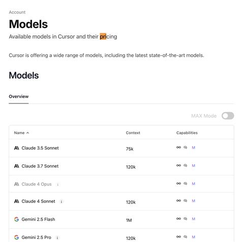 The Models Page Doesnt Show Pricing Anymore Bug Reports Cursor