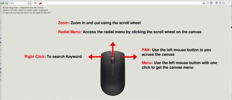 Grasshopper Dineshkumar