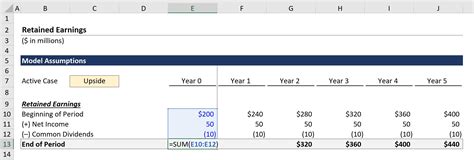 Statement Of Retained Earnings Template Excel