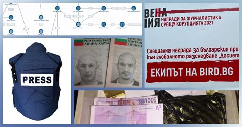 Международен банков институт Сертифициран курс „financial Banking English“ онлайн през