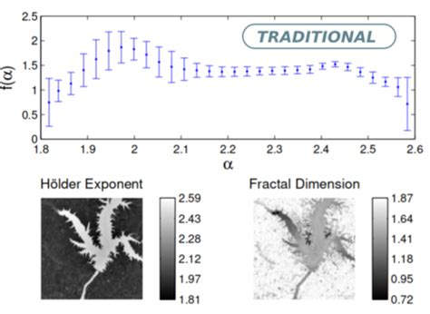 Vol 9 2017 Papers In Physics