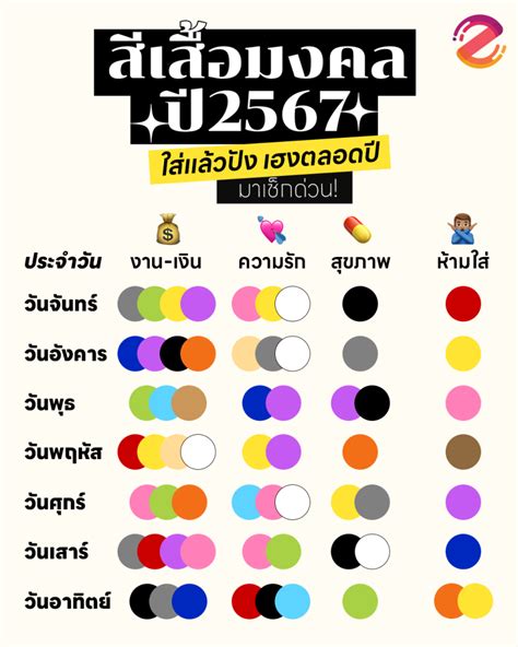 สีเสื้อมงคล 2567 มาแล้ว ใส่แล้วปัง ใส่แล้วเฮงตลอดปี เช็กก่อนใคร