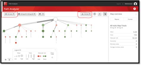 data for site specific path analyzer map is not getting reflected