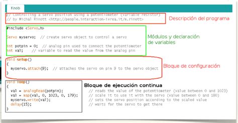 RobÓtica Con Arduino 1 ¿arduino