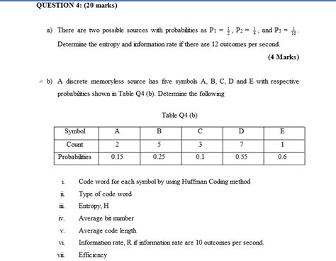 Solved QUESTION 4 20 Marks A There Are Two Possible Chegg Com