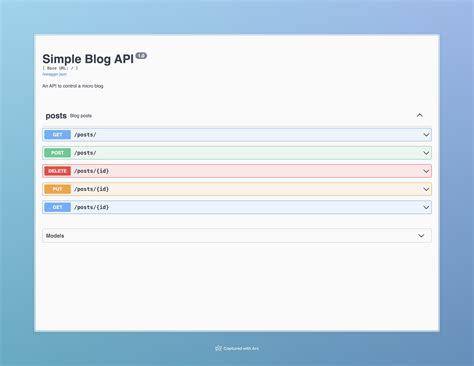 Flask Api Tutorial Build Document And Secure A Rest Api Zuplo