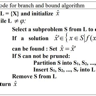 Pseudocode For B B Algorithm Download Scientific Diagram