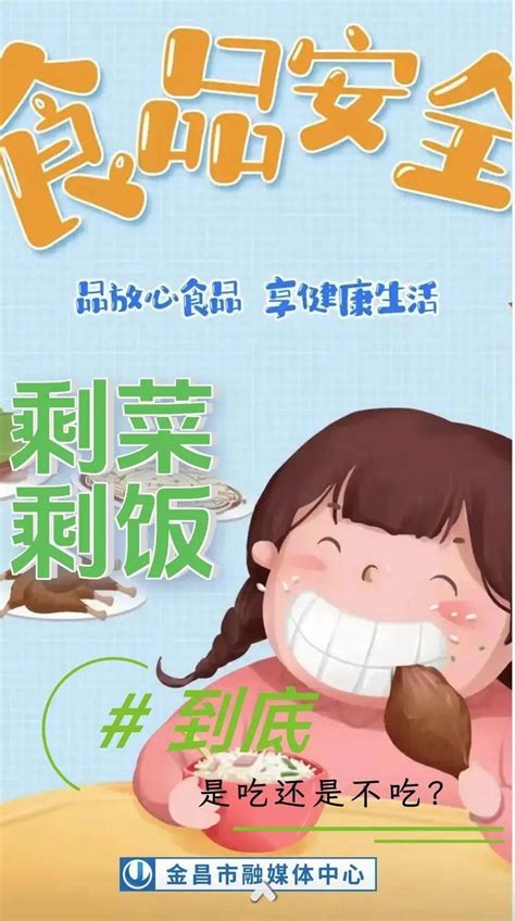 H5 金昌人剩菜剩饭我们到底是吃还是不吃 田红娟 闫婷婷 设计