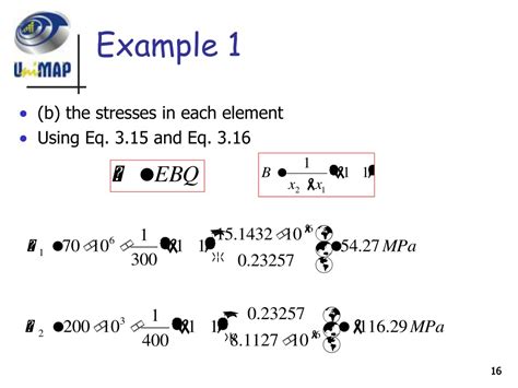 PPT Introduction To Finite Element Method FEM Numerical Analysis Applications PowerPoint
