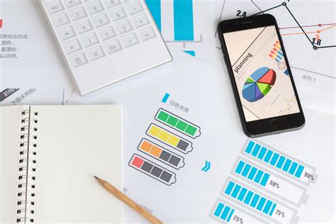 数据质量检查的工具与软件评测 企业 Talend Quality