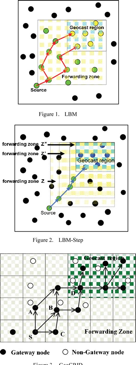 Figure 1 From Nth Cds Monte Carlo Pricing Under Stochastic Recovery