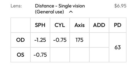 Why Did The Same Eye Doctor Write Me 2 Diff Prescriptions Within A Couple Years But Tell Me It