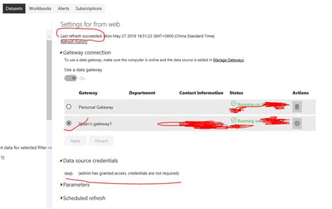 Solved Refresh Data In A Published Report Done In Desktop Microsoft