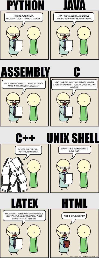 Pyhton Programing Jokes Programming Humor Programmer Humor Pyhton Programing Jokes Programming Humor Programmer Humor
