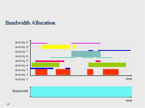 ppt a unified approach to approximating resource allocation and