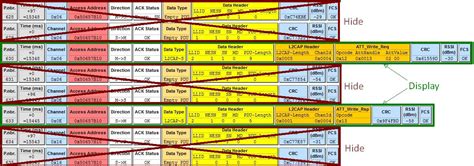 Smartrf Packet Sniffer Ble Display Filter Bluetooth Forum