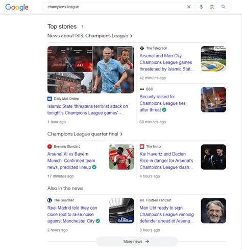 Schema Markup Cheat Sheet Click Intelligence