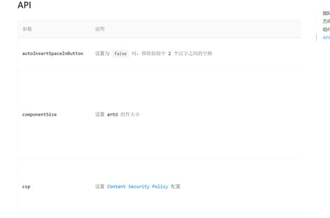 Api 适配屏幕较小的电脑 · Issue 26510 · Ant Designant Design · Github