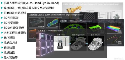 Labview 3d 视觉开发工具包（3d Vision Development Toolkit）labview 3d视觉 Csdn博客
