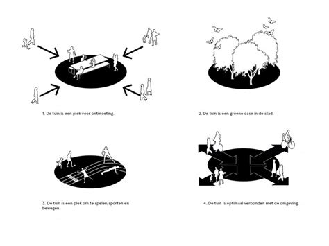 130 M04 Lisbon Ideas To Save Today Architecture Architecture Design