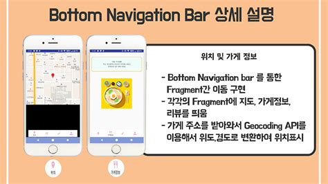 부산인재개발원 부산it아카데미 부산it교육센터