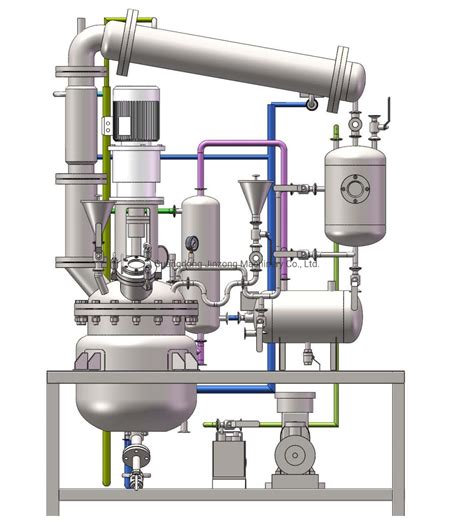 Chemical Synthesis Reactor For Laboratory Api Production Pilot