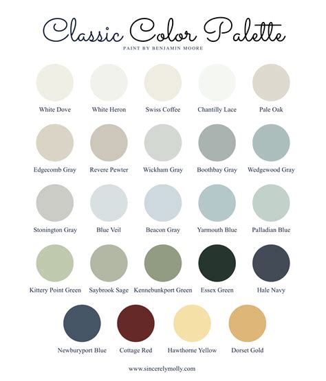 Classic Color Palette For Interiors Sincerely Molly