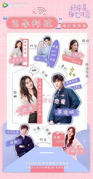 Cute Programmer Dramawiki