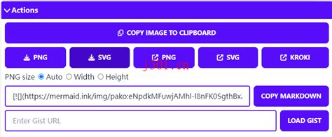 Mermaid Live Editor：编辑、预览和分享mermaid图表 笨鸟编程导航