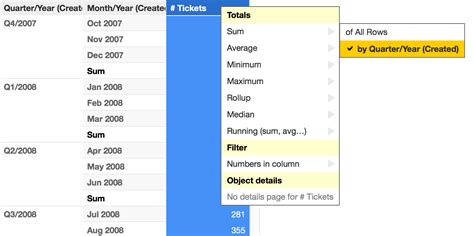 Aggregate Table Data Gooddata Classic