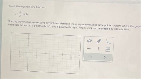 Solved Graph The Trigonometric Function Y Cot XStart By Chegg