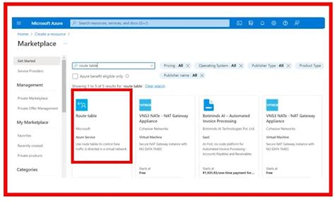 Learn About Azure Udr User Defined Routes The Network Dna