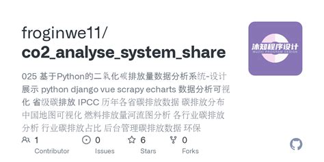 Github Froginwe11 Co2 Analyse System Share 025 基于python的二氧化碳排放量数据分析系统 设计展示 Python Django Vue