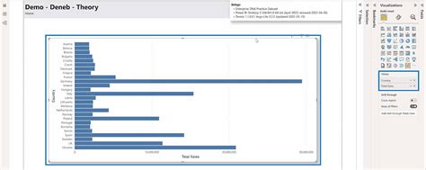 Deneb Power BI Declarative Visualization Master Data Skills AI