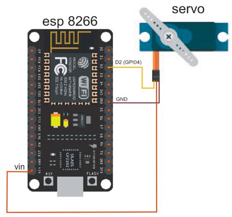 Belajar Iot 004 Mengendalikan Servo Jarak Jauh Dengan Protokol Mqtt ~ Blog Edukasi