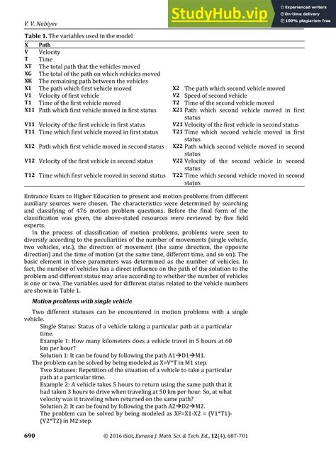 Application Of Graph Theory In An Intelligent Tutoring System For Solving Mathematical Word