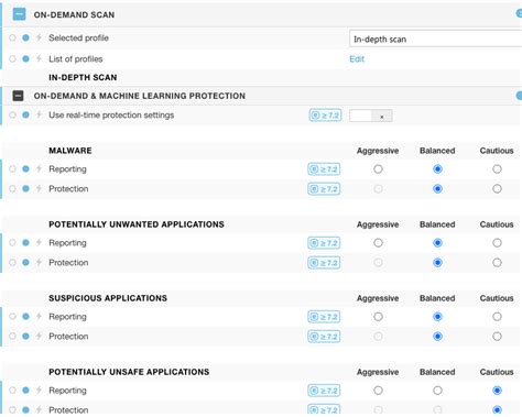 Eset Not Cleaning Malware From Installer Directory Eset Endpoint Products Eset Security Forum