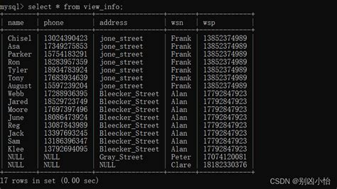 Sql视图操作实践 Csdn博客