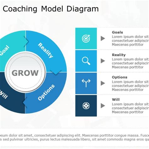 Free DESTEP Analysis Model 05 PowerPoint Template