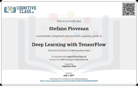 Ibm Cognitive Class Ml0120en Certificate Cognitive Class