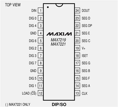 Max7219数码管驱动 Io口驱动详解 （anboz）max7219驱动8段数码管详解 Csdn博客