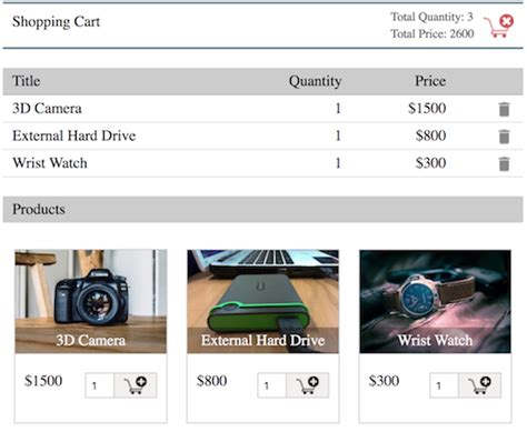 enriched responsive shopping cart in php phppot